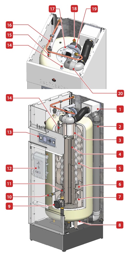 Centrală pe gaz ACV HeatMaster 45 TC EVO 15 - Comanda online.